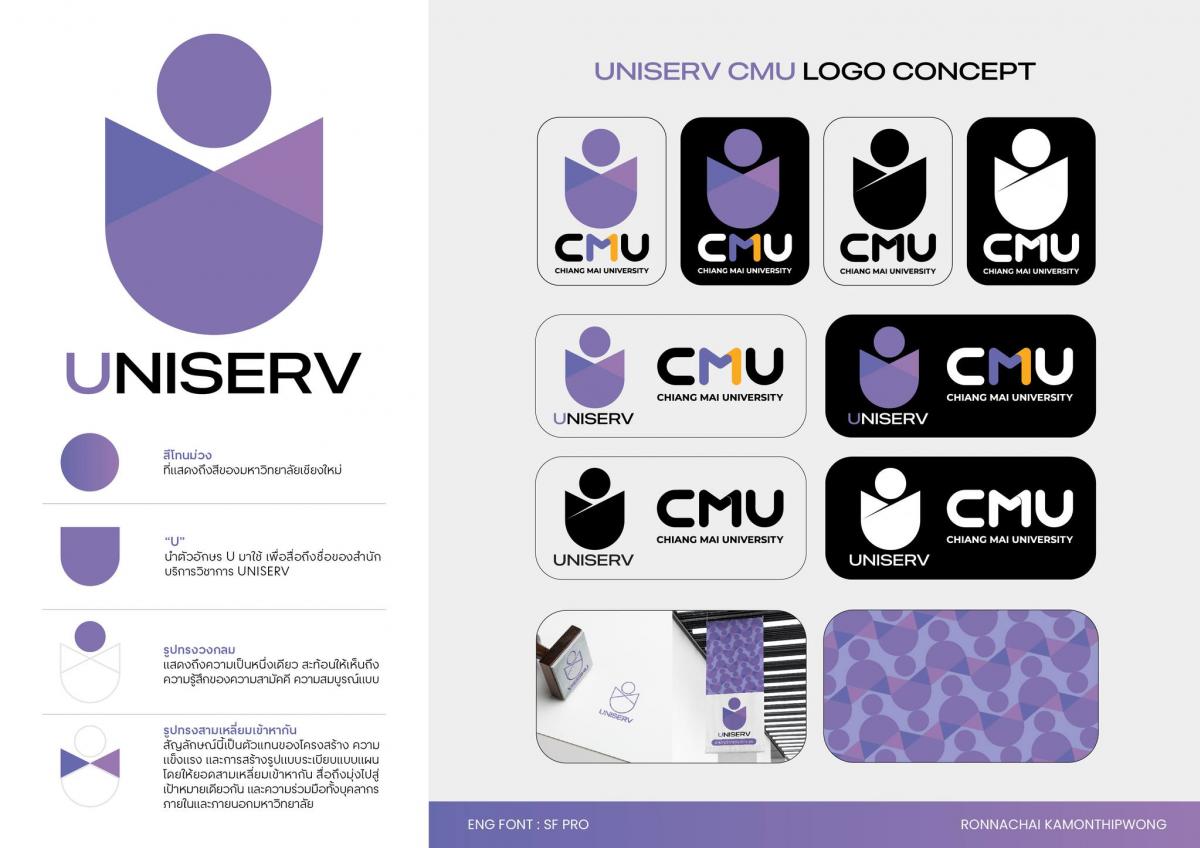 ผู้ชนะการประกวดออกแบบตราสัญลักษณ์ (LOGO) ของสำนักบริการวิชาการ ...